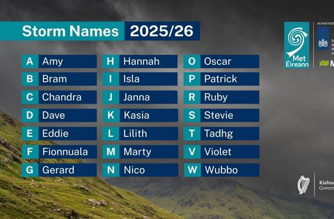 Met Éireann announces new list of storm names for 2025/26 - News ...